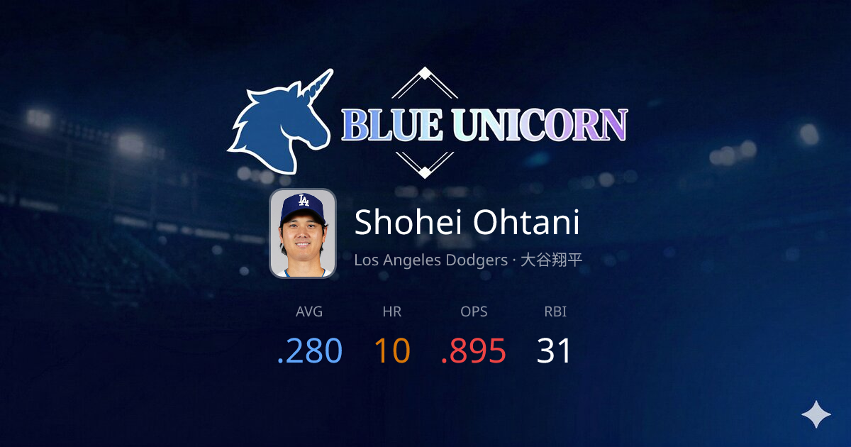 4× MVP · 290 Career HR · 10 HR — Shohei Ohtani 2026 Dodgers | Blue Unicorn